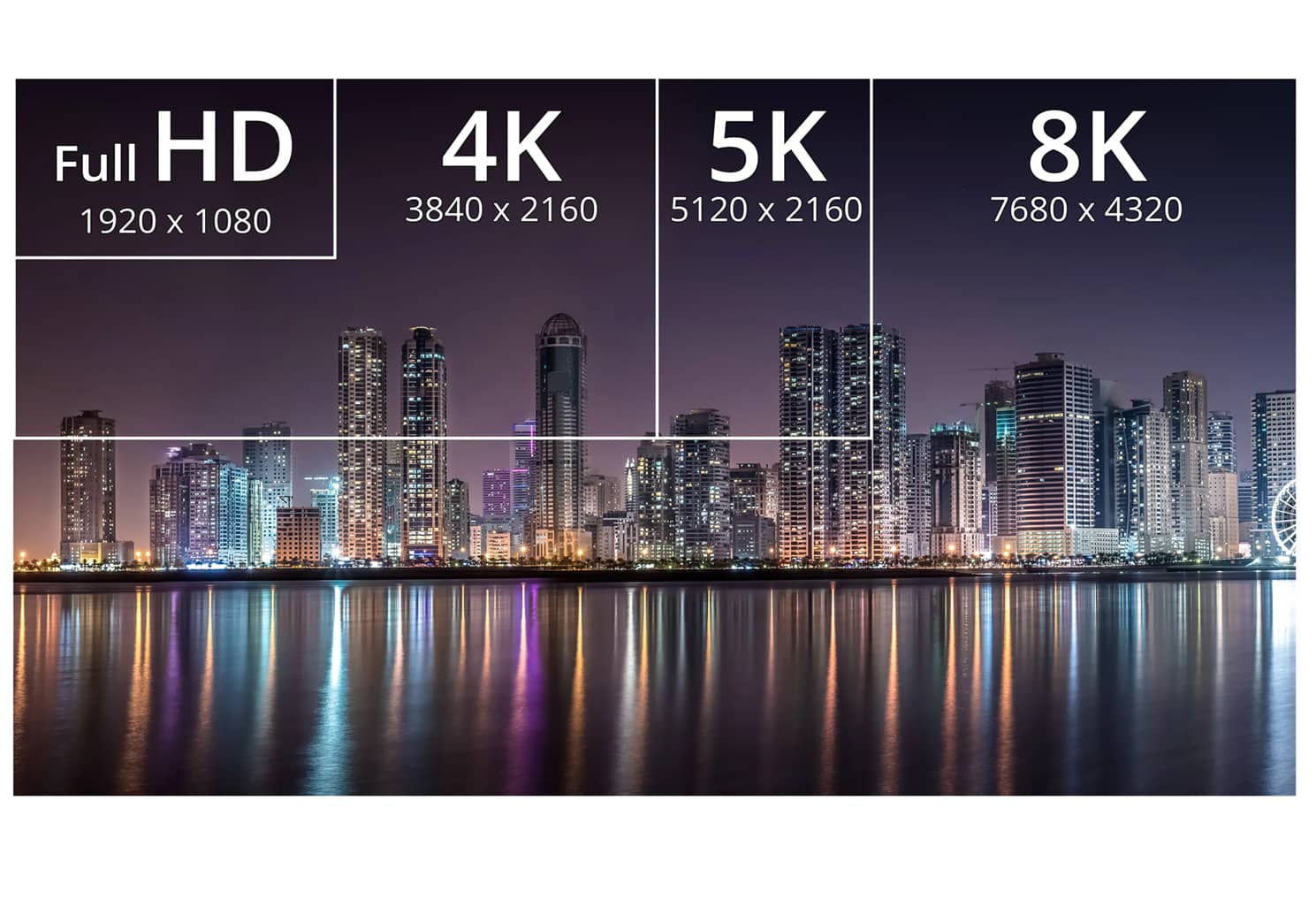 AI+8K智能分布式系统_4K.60_无损压缩分布式矩阵_无延时分布式交互系统厂家 - 讯维官网